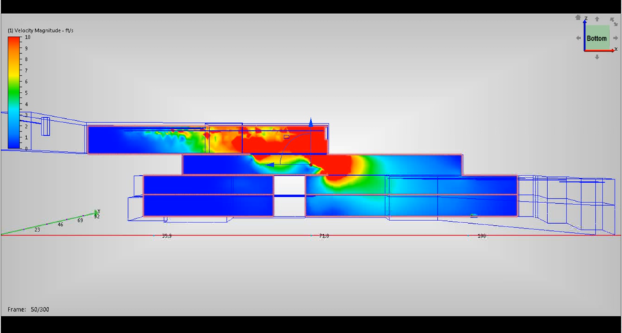 Fire Protection Engineering – BCER – Engineering | Technology | Life Safety